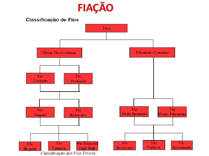 t-xtil-fia-o-id-5c18ea3ca8e07
